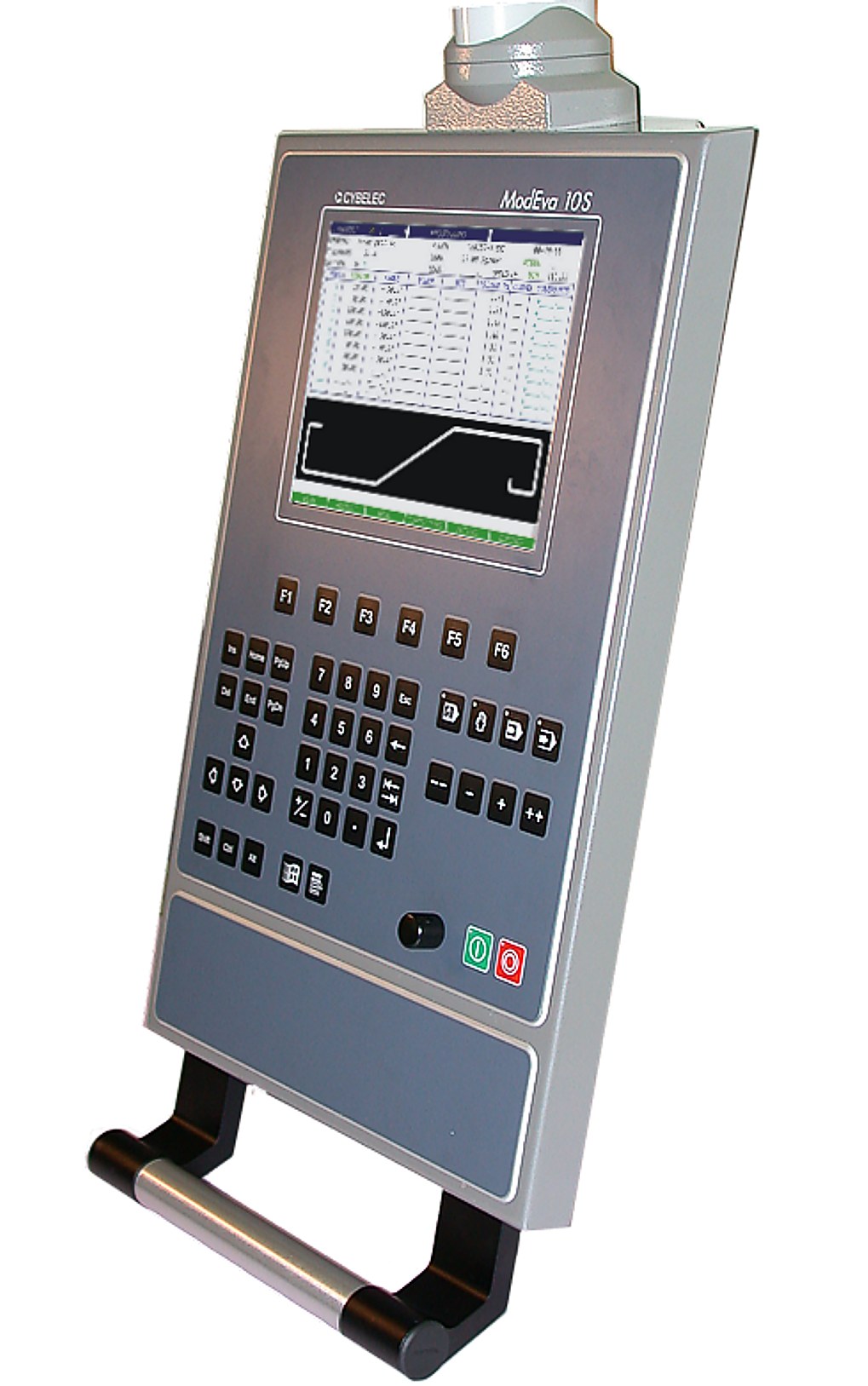 Controllers - Control Works